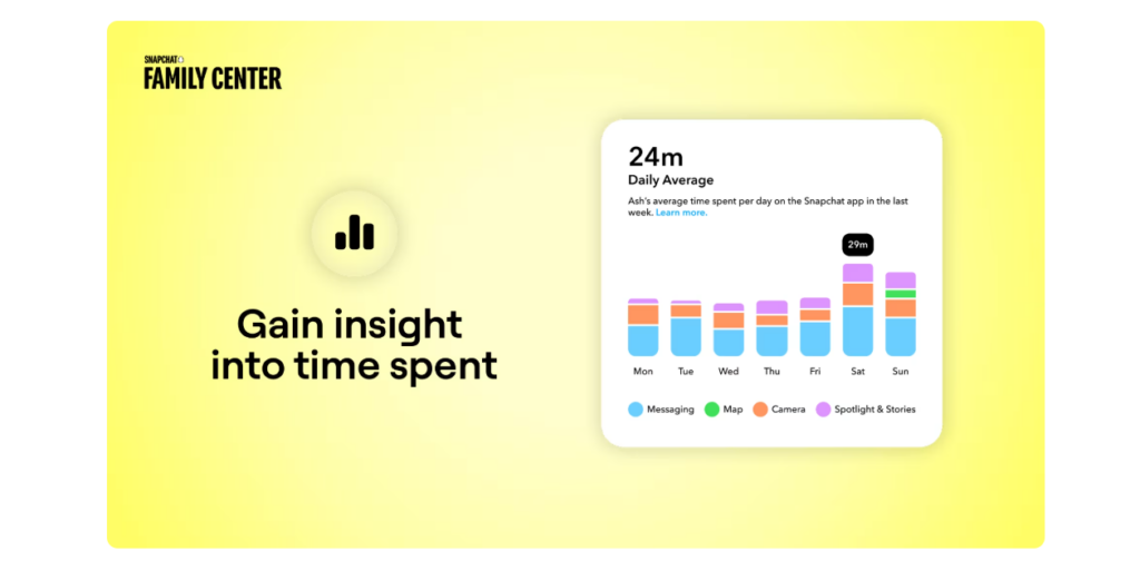 Snapchat Parental Controls New Screen Time Feature